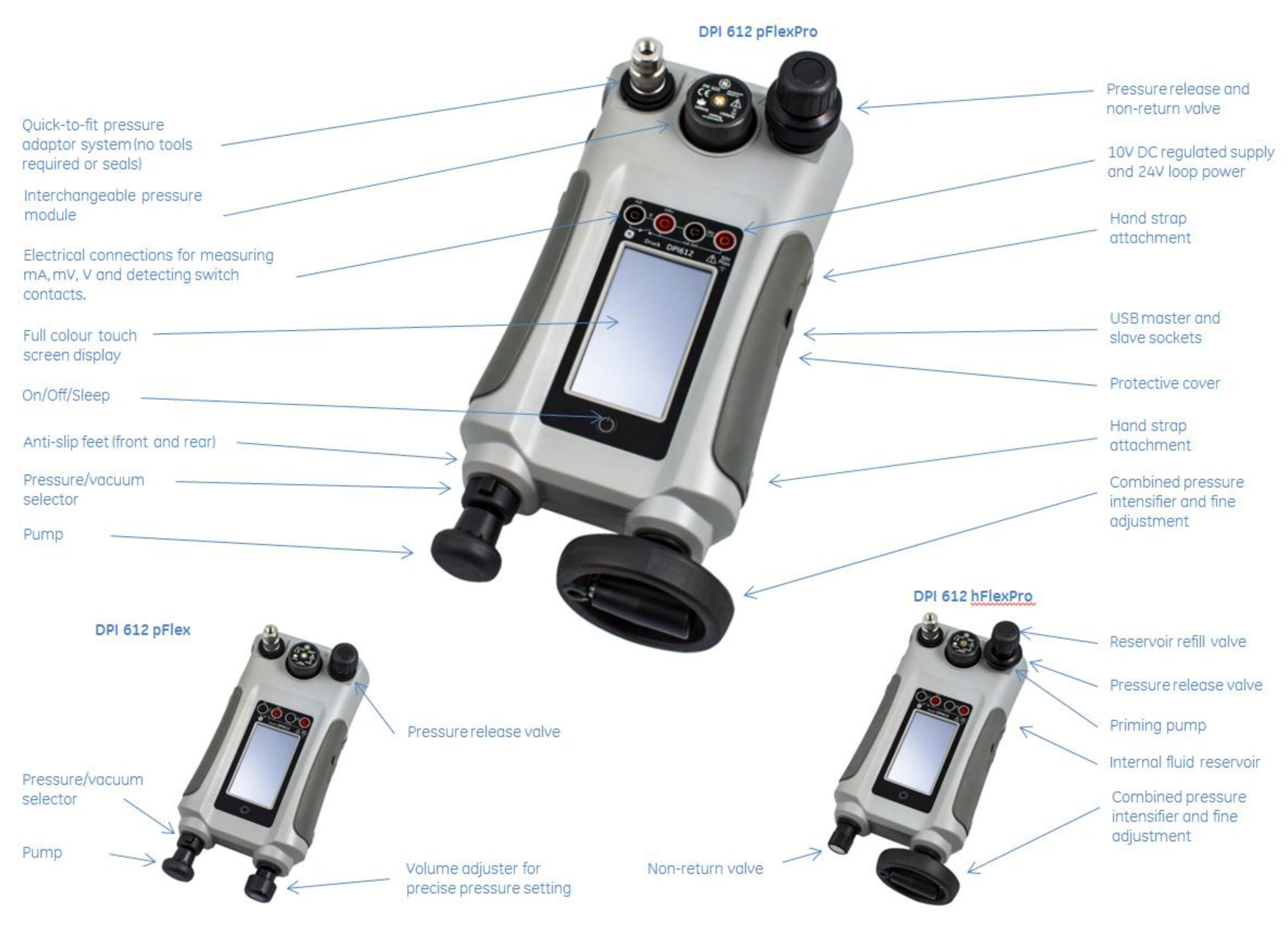 DPI 612 Range Flexible Pressure Calibrators